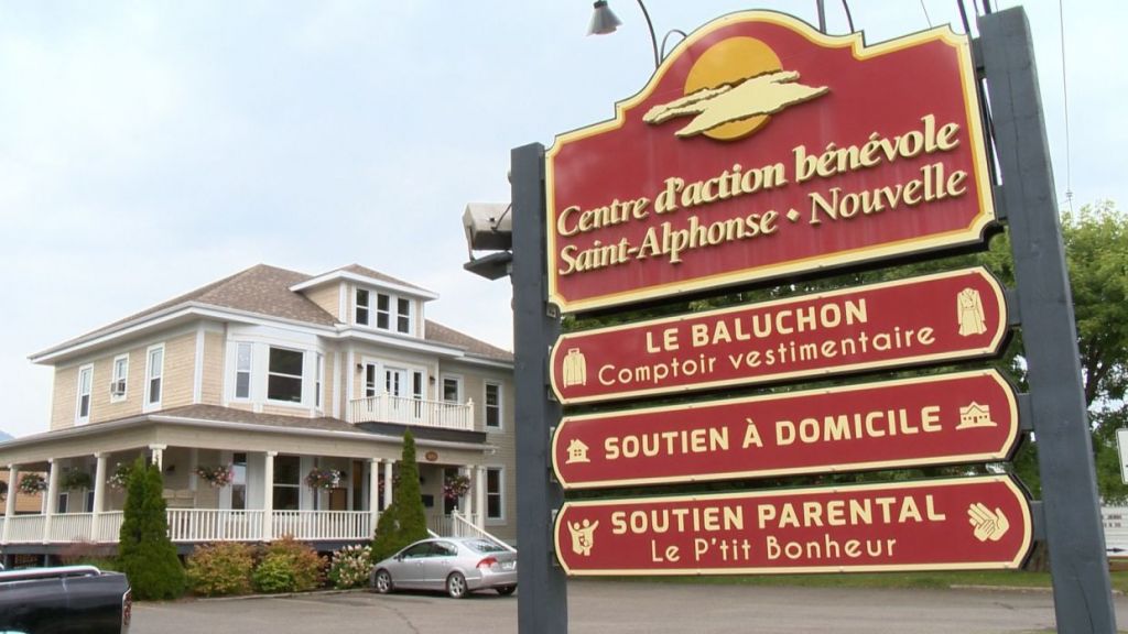 CAB Maria - TVA CIMT CHAU