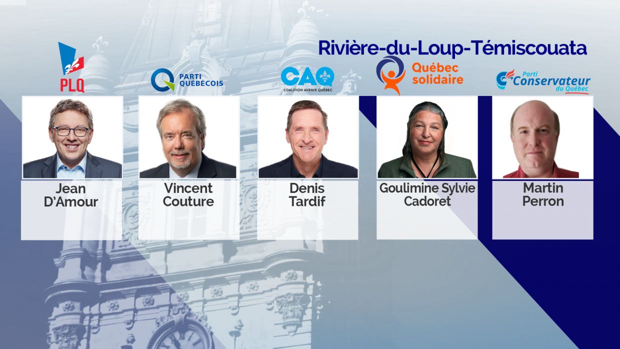 Bilan de campagne pour les candidats de Rivière-du-Loup-Témiscouata - TVA CIMT CHAU