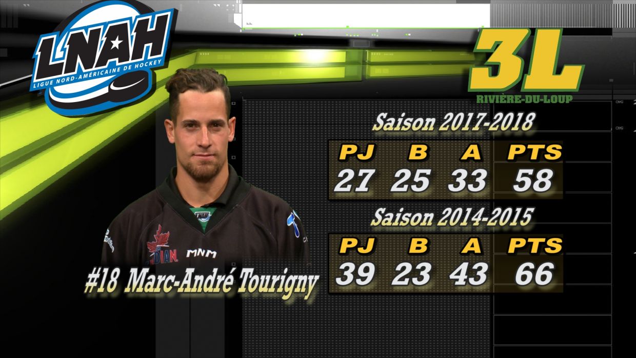 Vers une saison de 30 buts et plus? - TVA CIMT CHAU