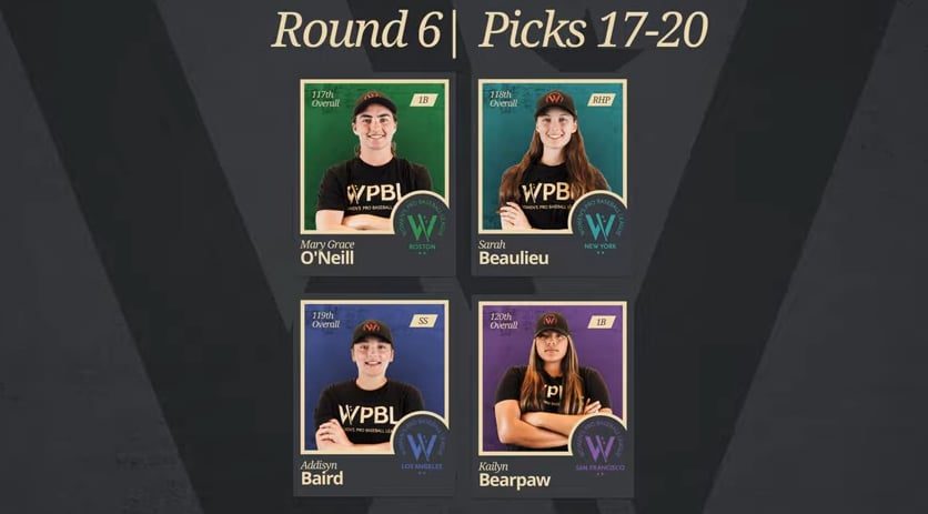 WPBL : Sarah Beaulieu sélectionnée en 6e ronde par New York - TVA CIMT CHAU